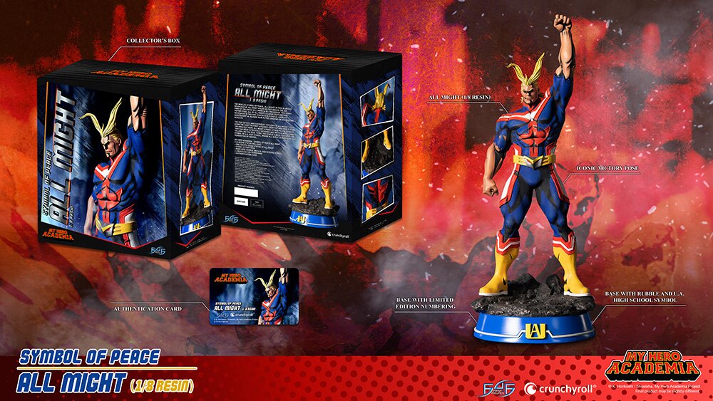 My Hero Academia Symbol of Peace All Might 1/8 Scale Resin Statue ...