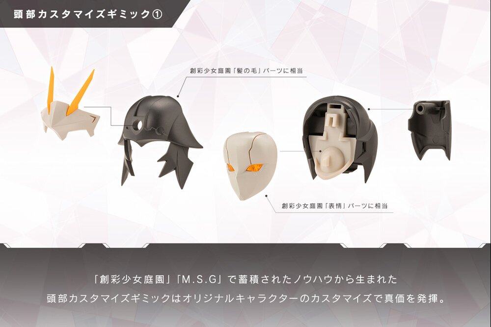 Megalomaria Unlimited Universe Principal: KOTOBUKIYA - Tokyo Otaku Mode ...