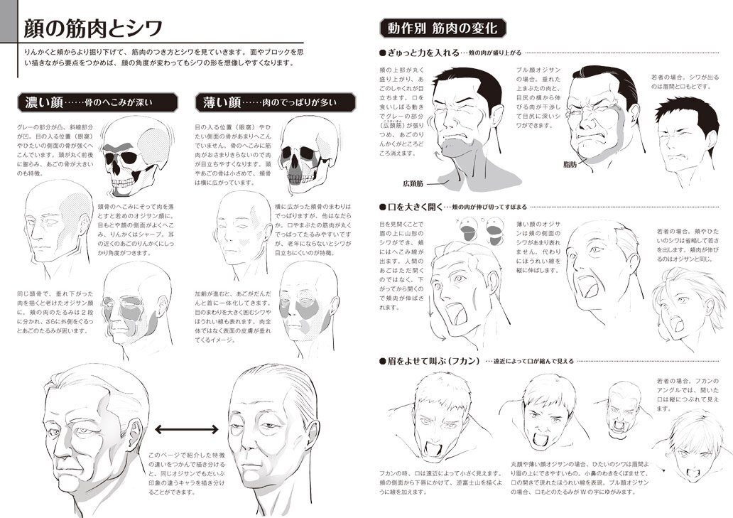 Techniques for Drawing Middle-aged Men: Face & Body Edition - Tokyo ...