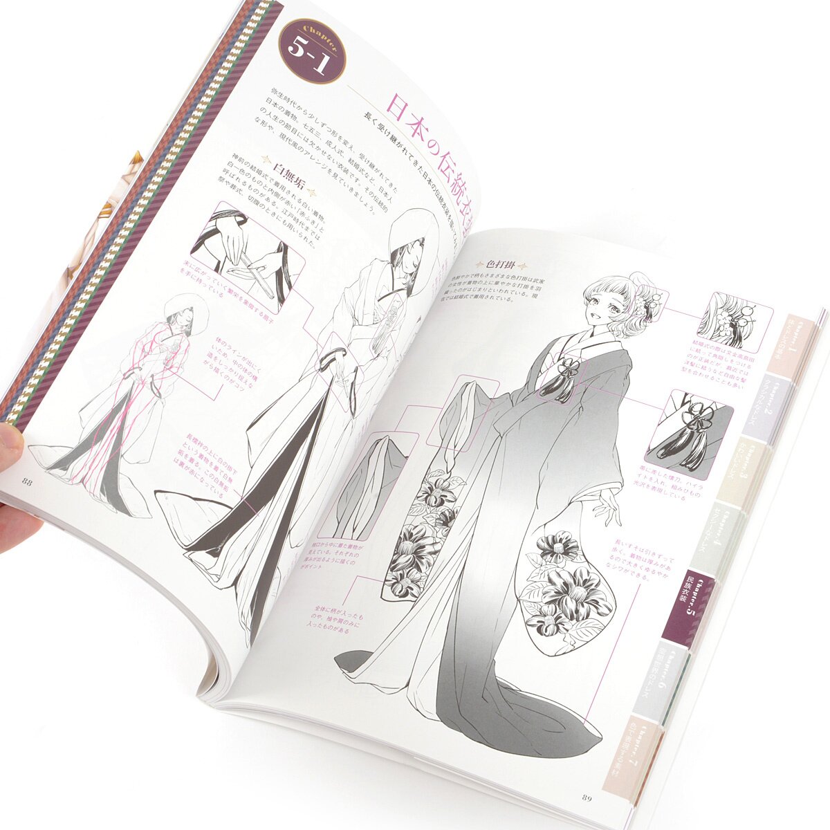 Basics of Drawing Dresses - Tokyo Otaku Mode (TOM)