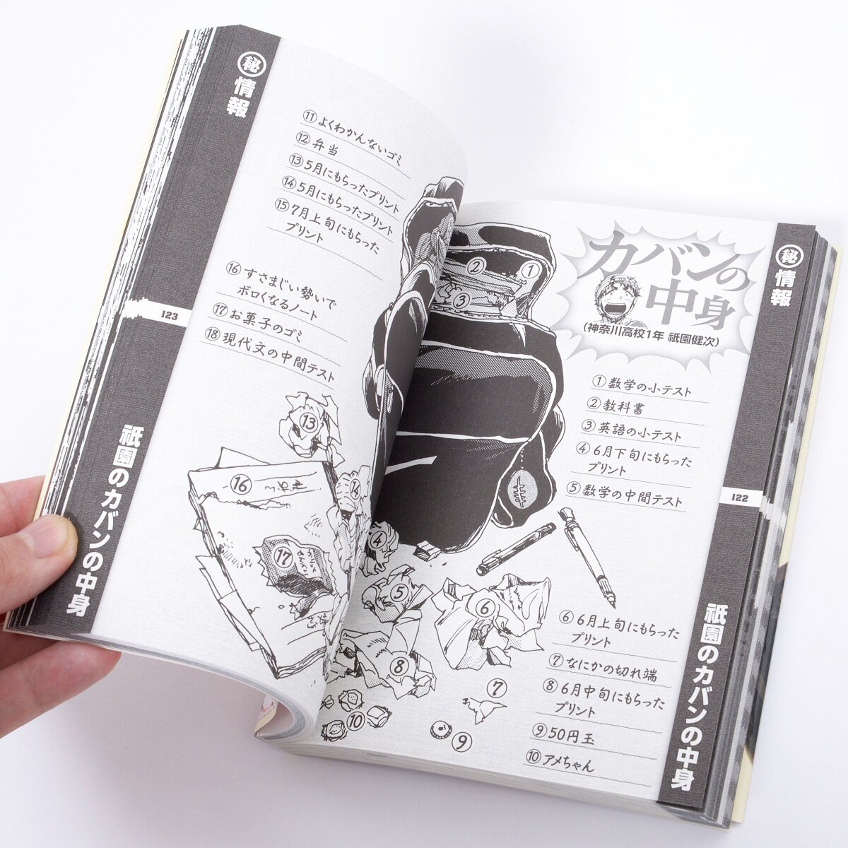 All Out!! Official Character Book Player Directory - Tokyo Otaku Mode (TOM)