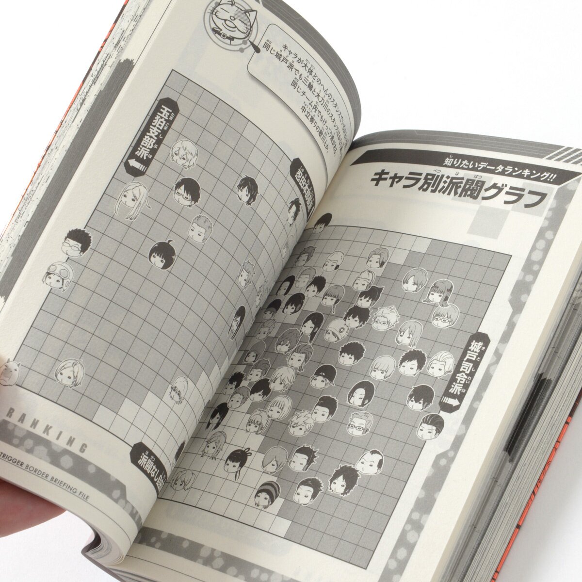 World Trigger Official Data Book: Border Briefing File - Tokyo Otaku ...