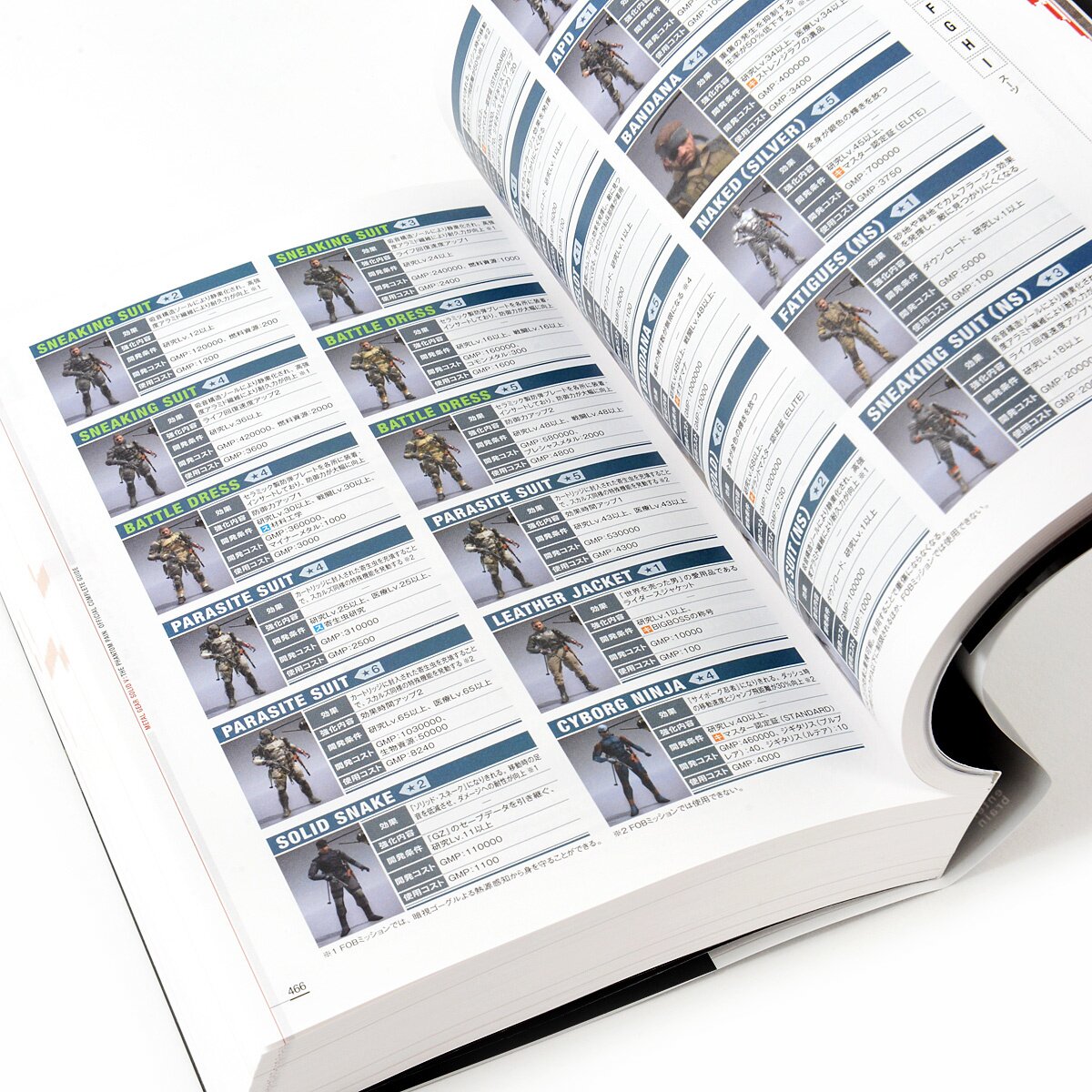 MGS 5: TPP Official Complete Guide Book - Tokyo Otaku Mode (TOM)