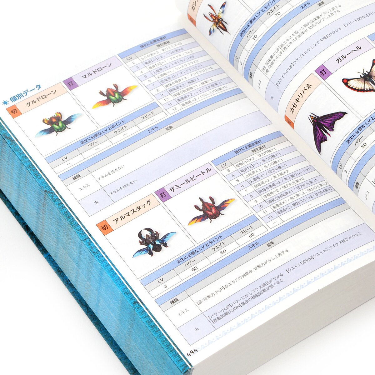 Capcom Strategy Guide Book Series: Monster Hunter XX Official Data ...