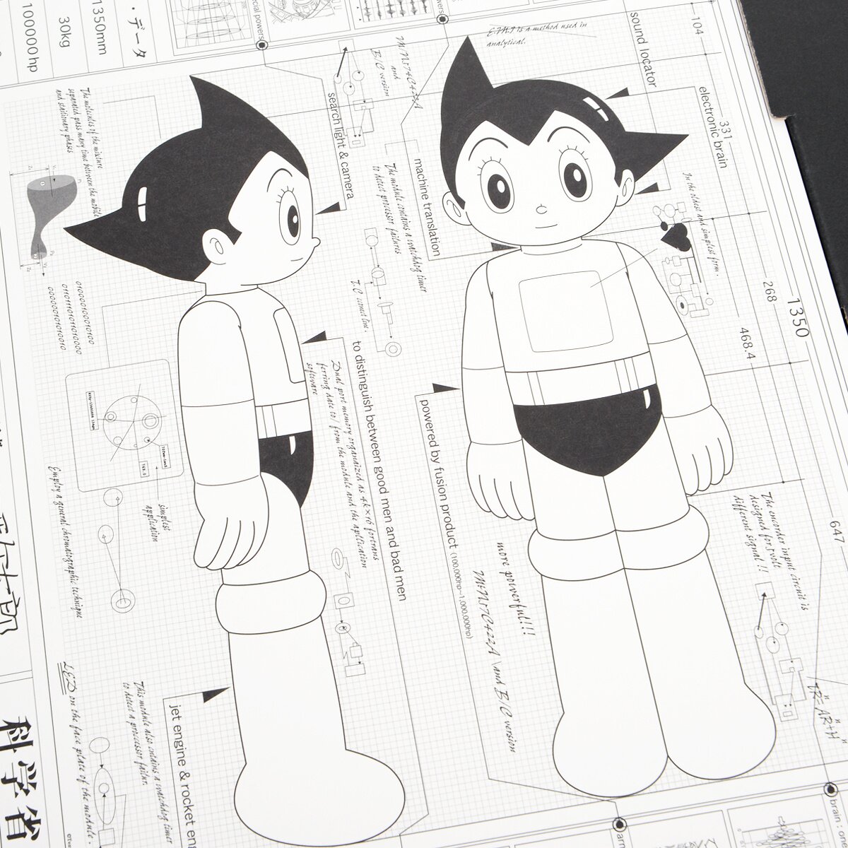 Astro Boy Design Drawing - Tokyo Otaku Mode (TOM)