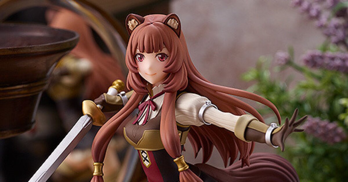 TOM Weekly Figure Roundup: 21 Mar, 2021 to 27 Mar, 2021 | Figure News ...
