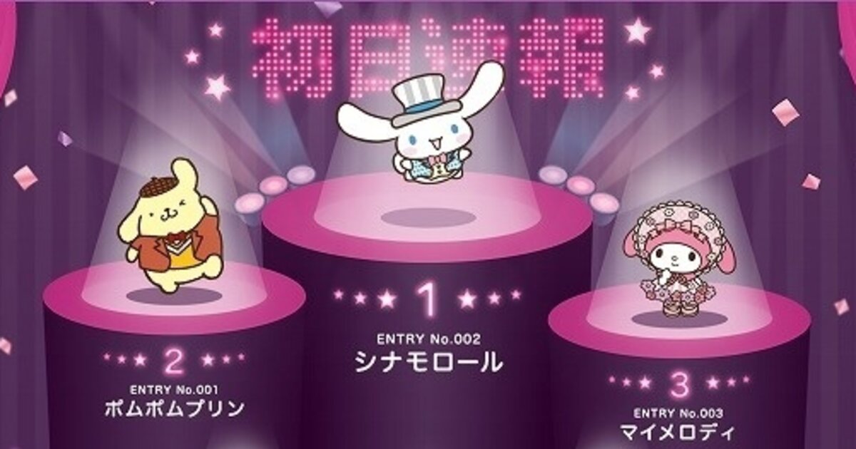 Sanrio Character Contest Day 1 Results Revealed! | Japan News | Tokyo ...
