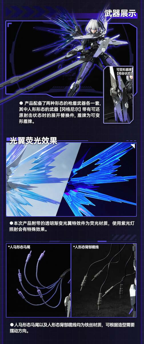 Punishing Gray Raven Rosetta Rigor 1/12 Scale Action Figure - Tokyo ...