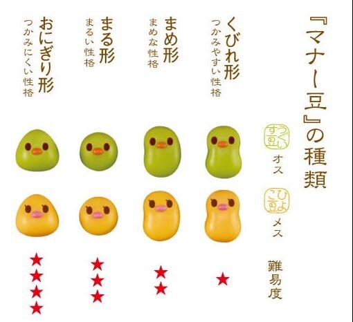 Manner Beans Takumi: Eye Up - Tokyo Otaku Mode (TOM)