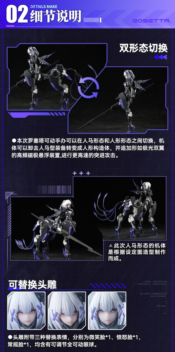 Punishing Gray Raven Rosetta Rigor 1/12 Scale Action Figure - Tokyo ...