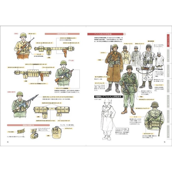 WWII Military Uniforms & Weapons Drawing Material Book - Tokyo Otaku ...