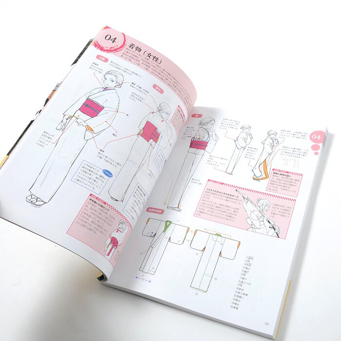 How to Draw Japanese Clothes Complete Master Book - Tokyo Otaku Mode (TOM)