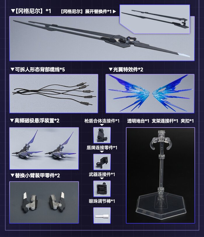 Punishing Gray Raven Rosetta Rigor 1/12 Scale Action Figure - Tokyo ...