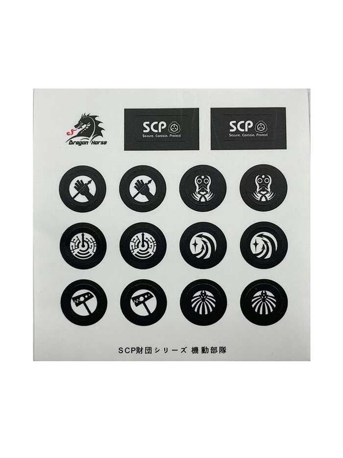 SCP Foundation Series MTF Alpha-1 Red Right Hand 1/12 Scale Action ...