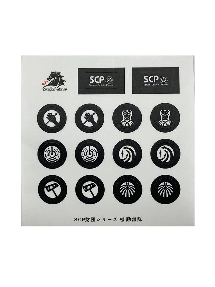 SCP Foundation Series MTF Alpha-1 Red Right Hand 1/12 Scale Action ...