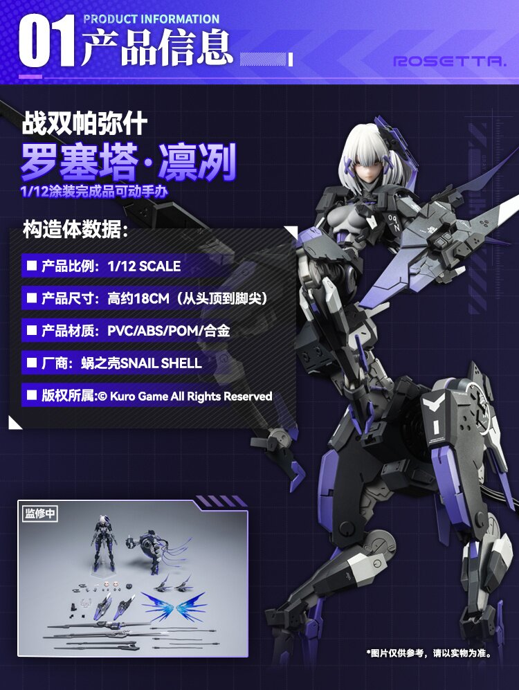Punishing Gray Raven Rosetta Rigor 1/12 Scale Action Figure - Tokyo ...