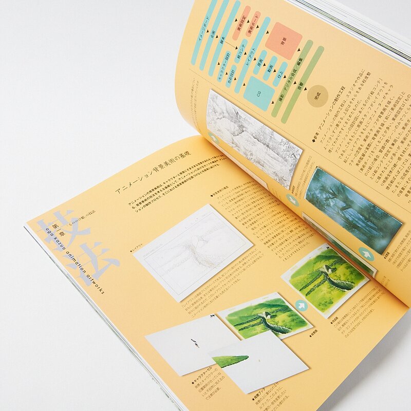 Oga Kazuo Animation Artwork: Studio Ghibli Artworks - Tokyo Otaku Mode ...