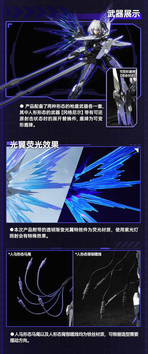 Punishing Gray Raven Rosetta Rigor 1/12 Scale Action Figure - Tokyo ...